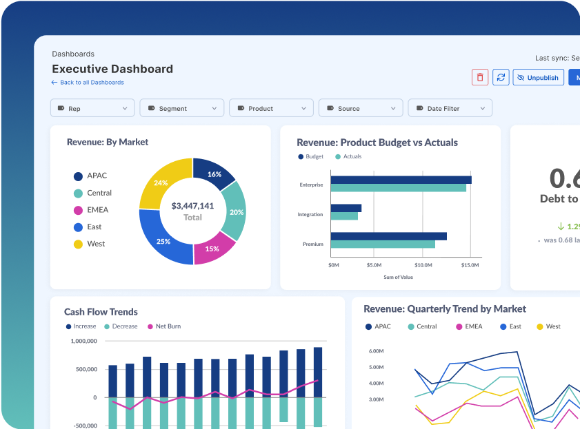 How Cube Works | Cube (Spreadsheet-Native FP&A Software)